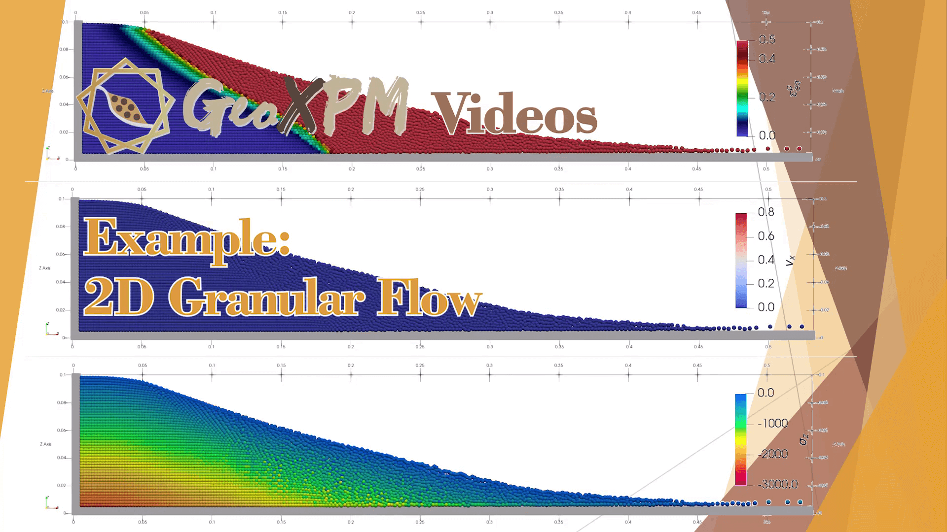 Animations – GeoXPM