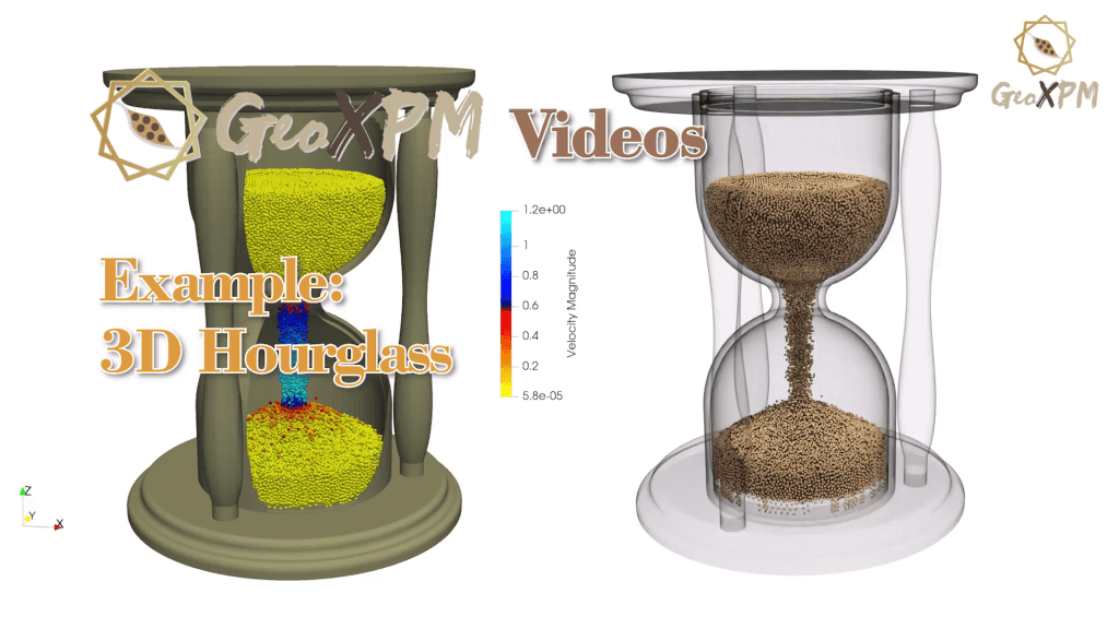 Animations – GeoXPM