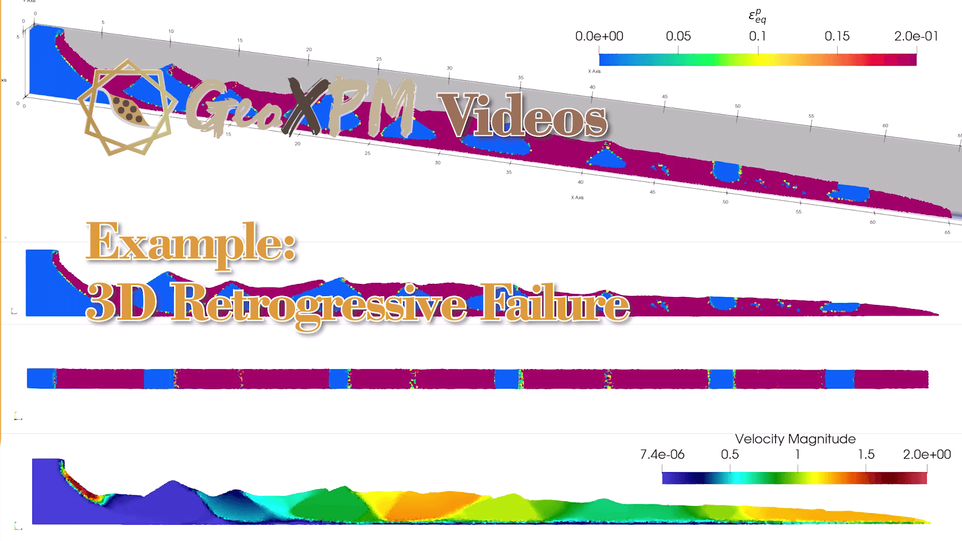 Animations – GeoXPM