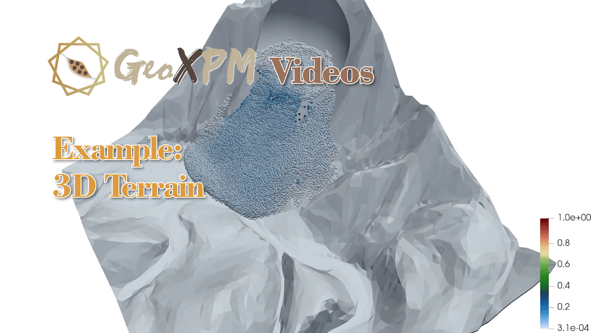 Animations – GeoXPM