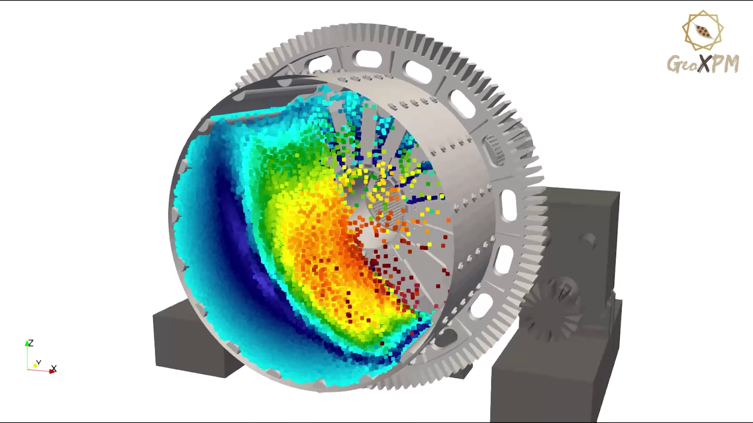 Animations – GeoXPM